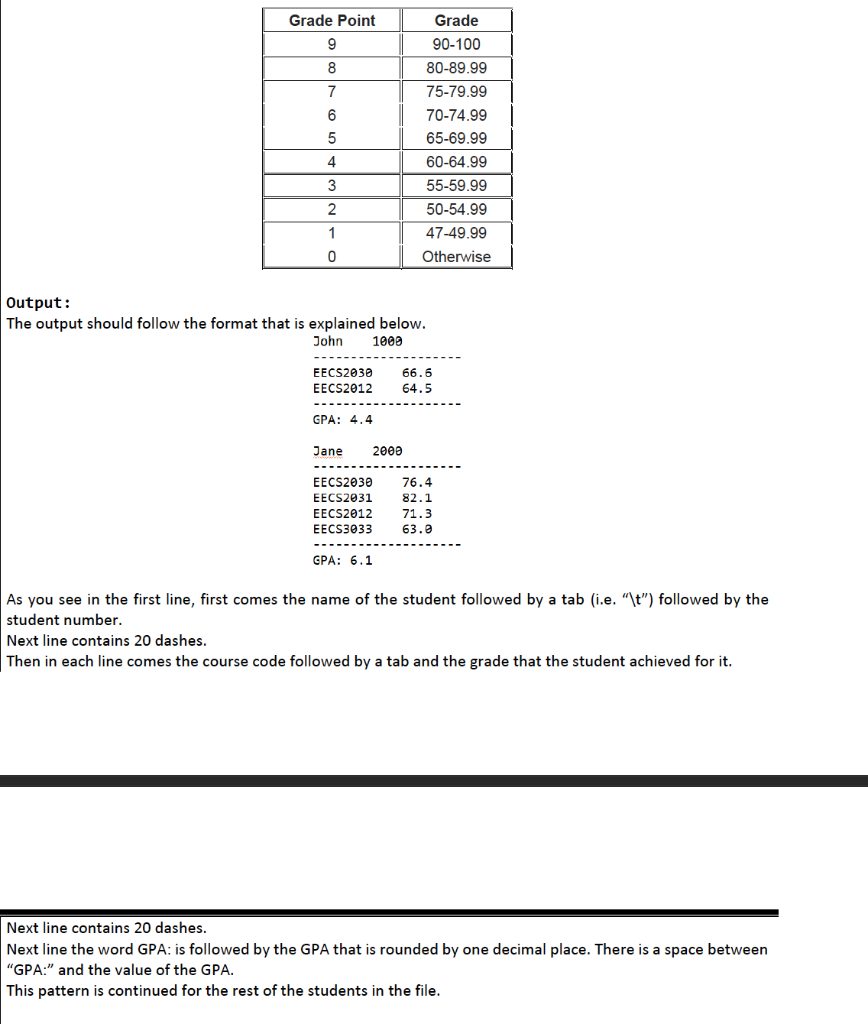 PLEASE HELP ME ASAP! Could you please complete below | Chegg.com
