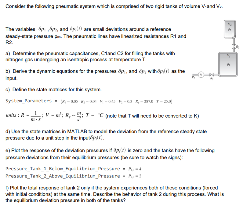 Solved Consider the following pneumatic system which is | Chegg.com