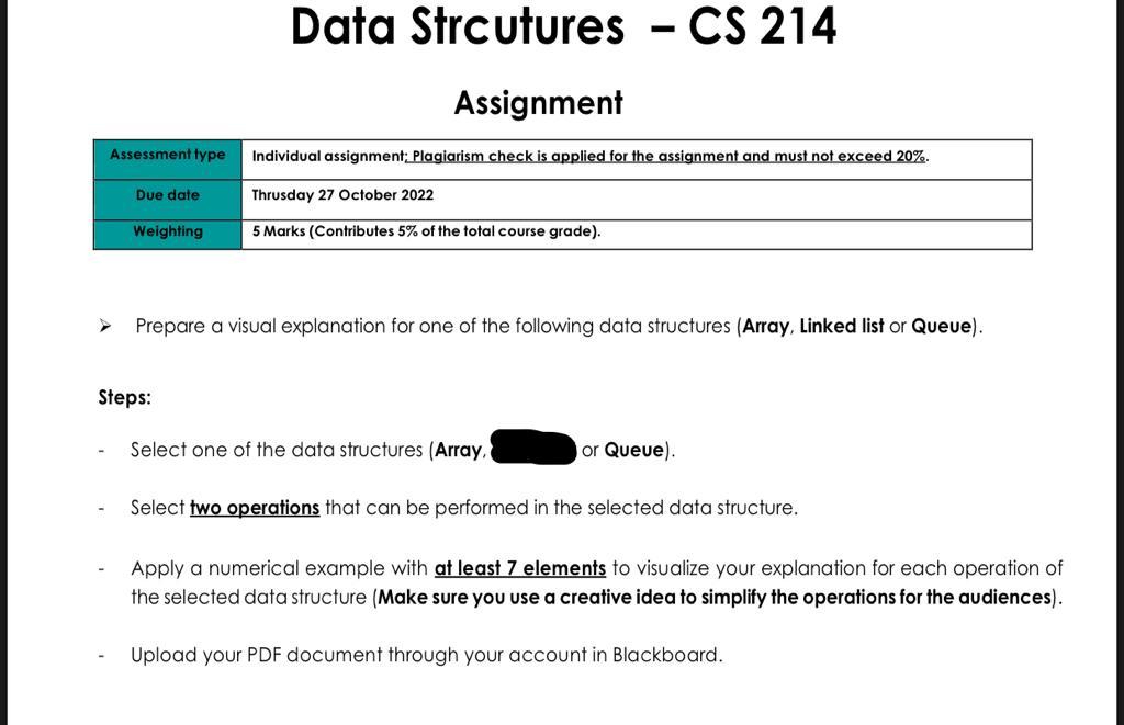 Solved Assignment Prepare a visual explanation for one of | Chegg.com