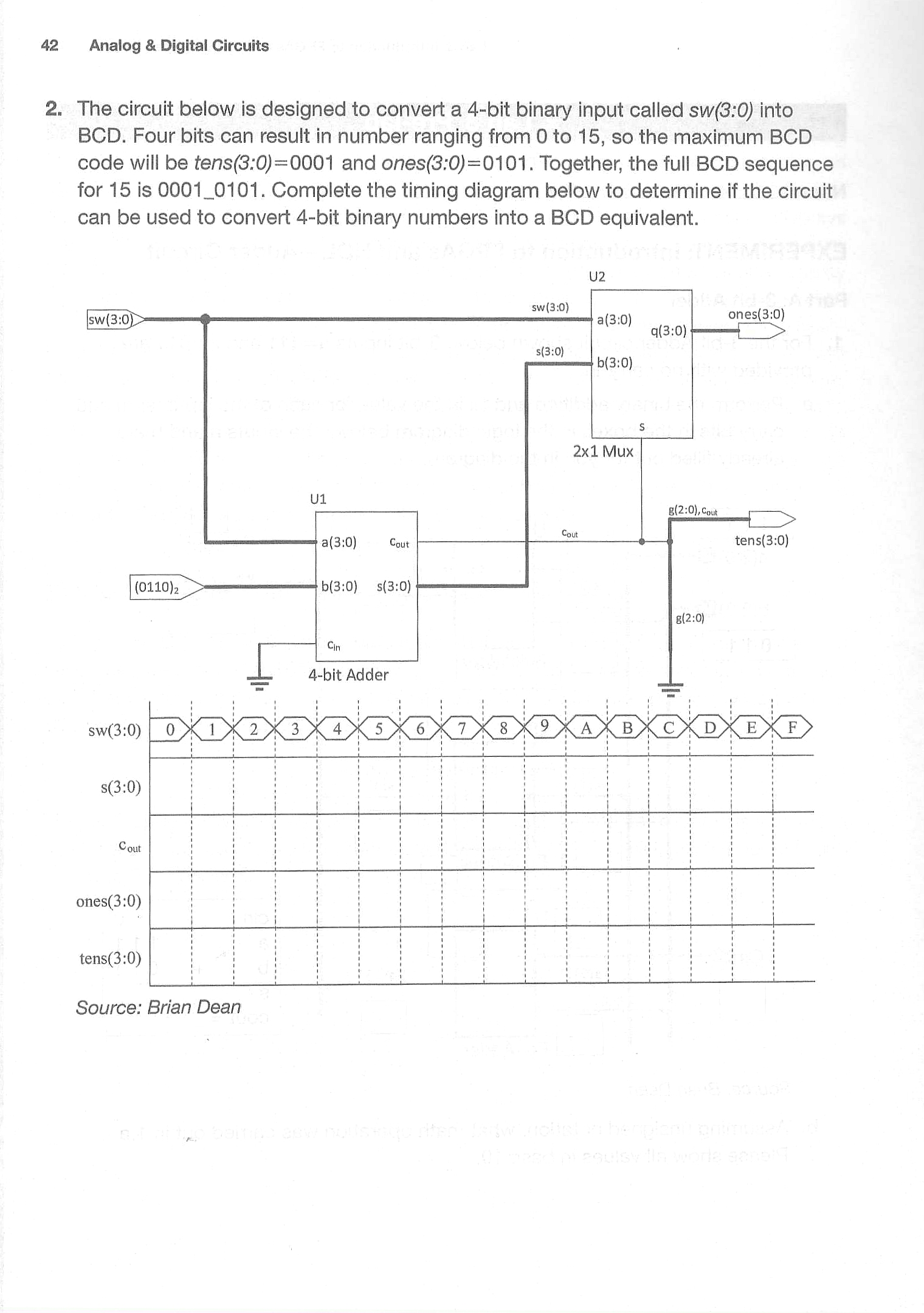Solved EXPERIMENT: Introduction to FPGAs and HDL-Adder | Chegg.com
