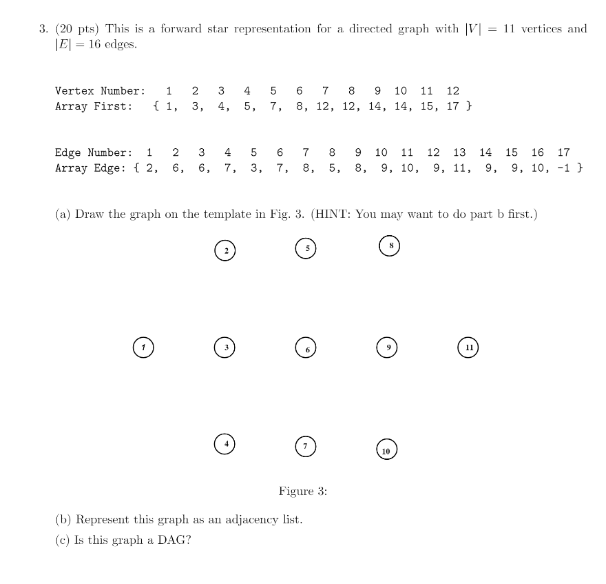 Solved 3. (20 pts) This is a forward star representation for | Chegg.com