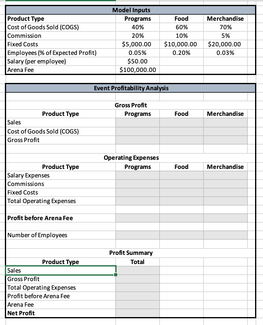 Microsoft Excel Help: You are the owner of a small | Chegg.com
