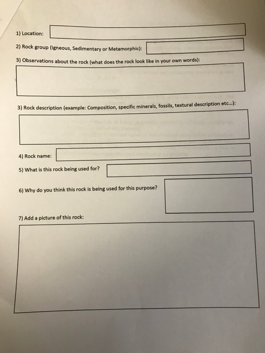 Solved Rock Around Town Identification Worksheet This is the | Chegg.com