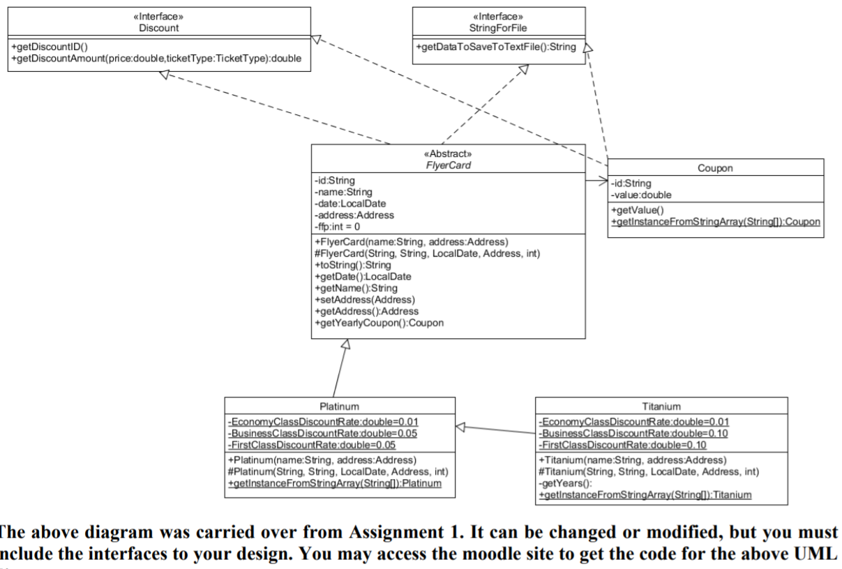I have been assigned a java question, and I'm | Chegg.com