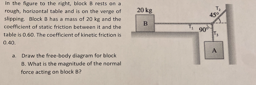 Solved 20 kg T₂ 459 In the figure to the right, block B | Chegg.com
