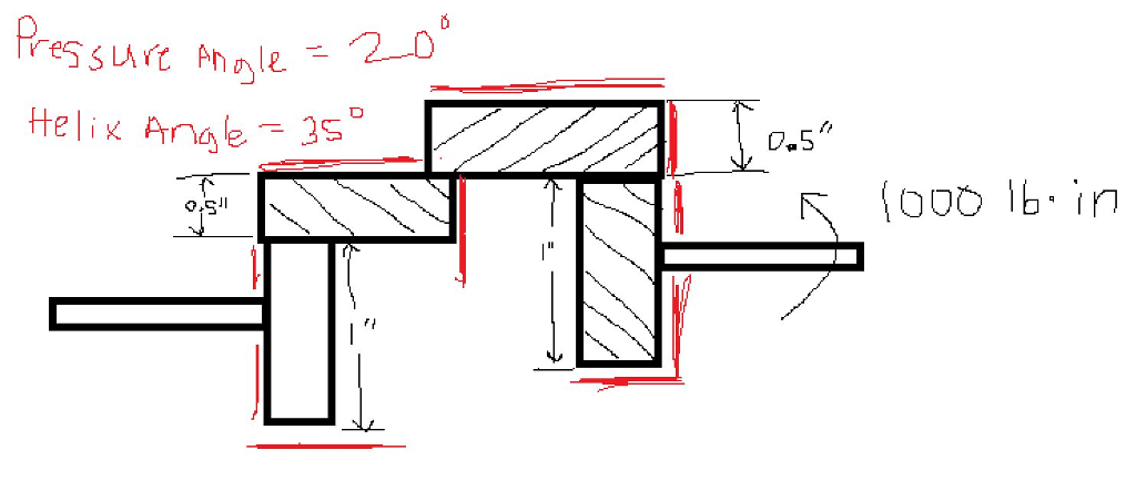 The helix gears system produces forces. Find the | Chegg.com