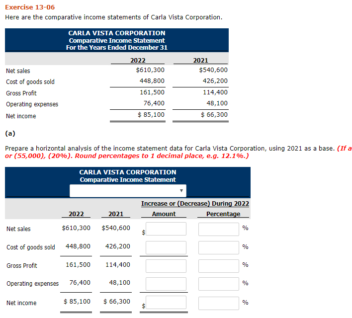 Solved Exercise 13-06 Here are the comparative income | Chegg.com