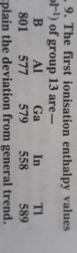 Solved 9. The first ionisation enthalpy values 1) of group | Chegg.com