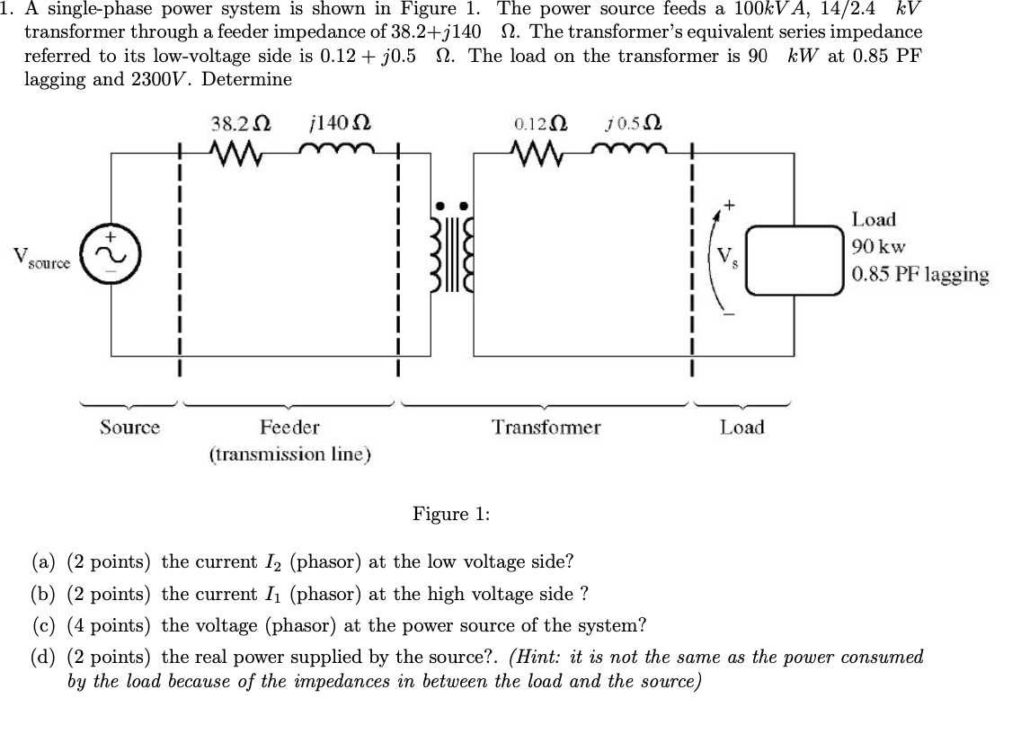 Solved 1. A single-phase power system is shown in Figure 1. | Chegg.com