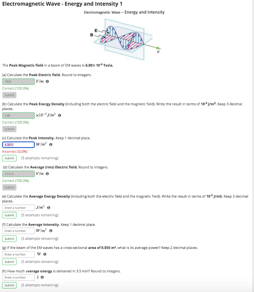 Solved Electromagnetic Wave - Energy and Intensity 1 | Chegg.com