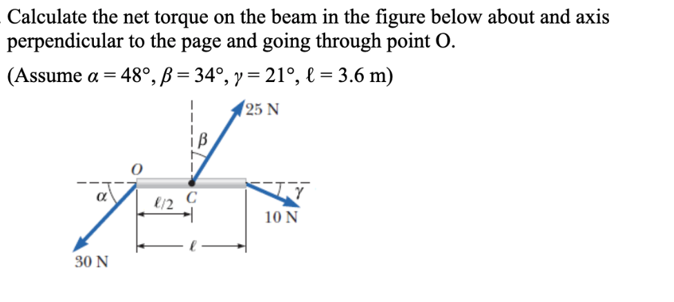 Solved - Calculate the net torque on the beam in the figure | Chegg.com
