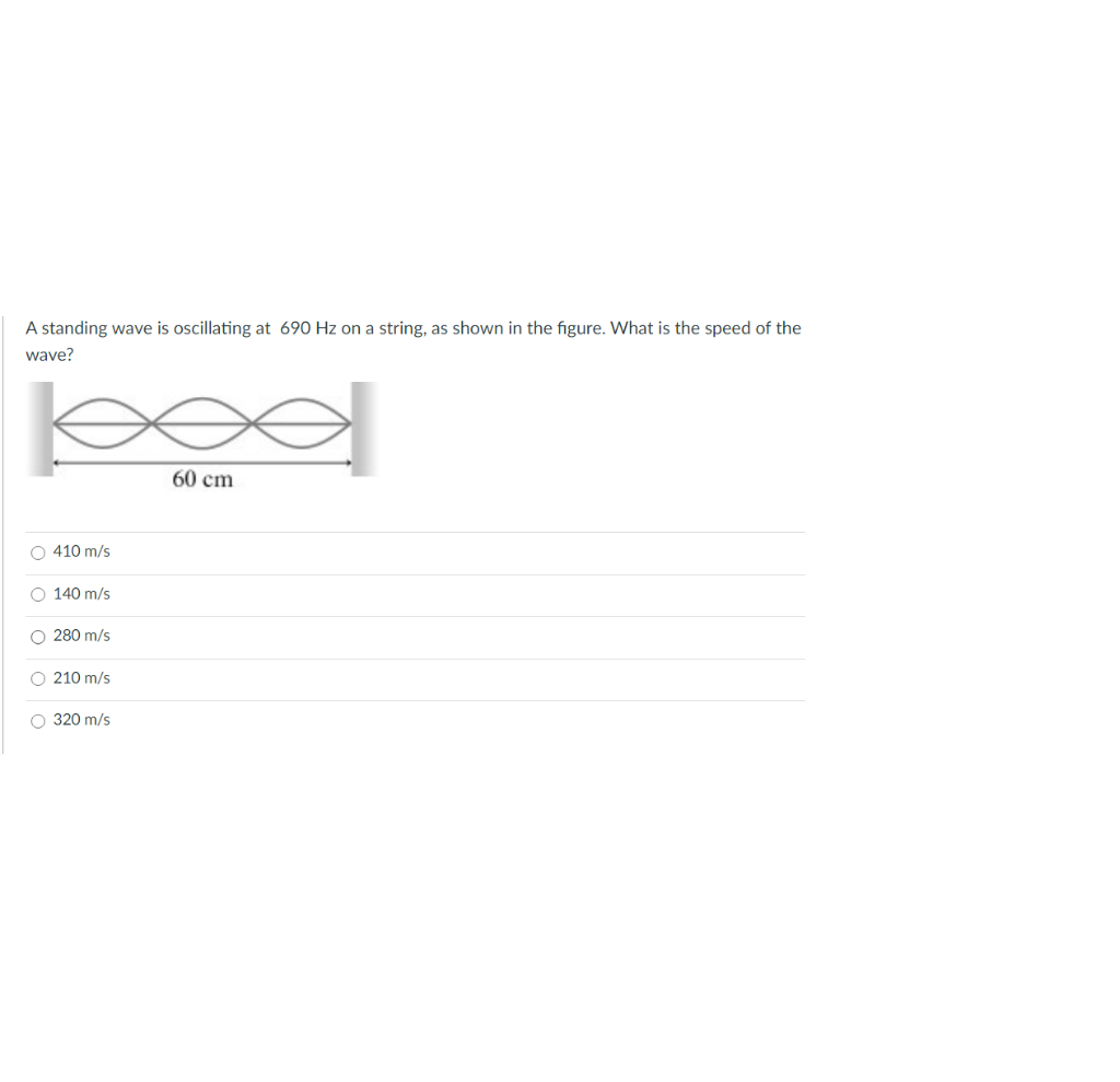 Solved A standing wave is oscillating at 690 Hz on a string, | Chegg.com