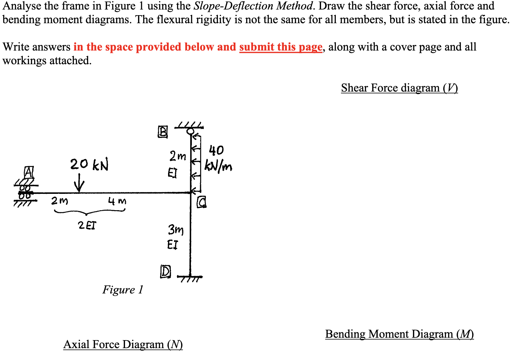 Solved Analyse the frame in Figure 1 using the | Chegg.com