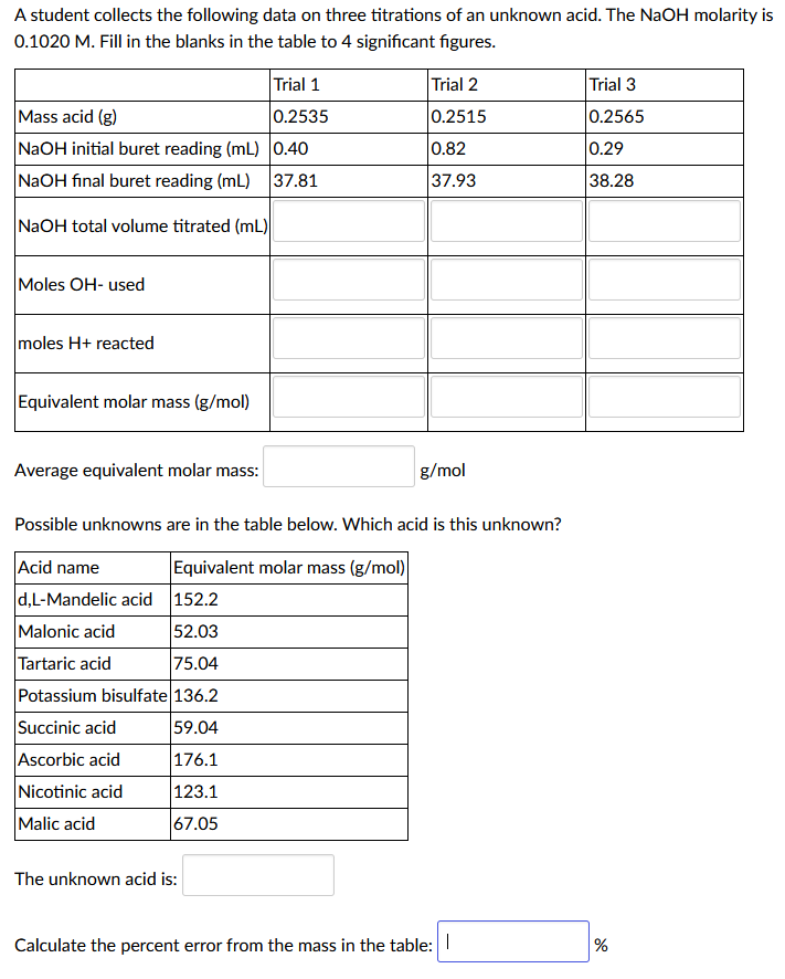 Solved Two trials of a standardization are given below. See | Chegg.com