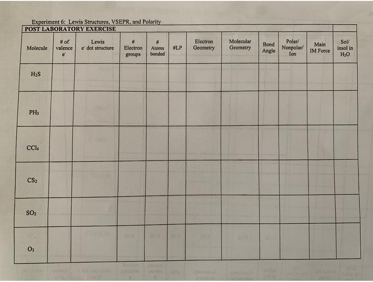 Solved Experiment 6 Lewis Structures Vsepr And Polarity
