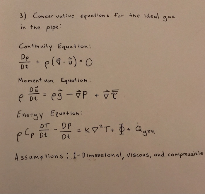 Solved How do you do deduce the vector form of the navier | Chegg.com