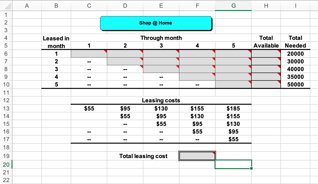 Solved 1. formulate a LP model for this problem 2. fill in | Chegg.com
