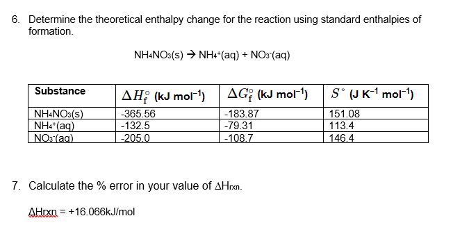 Solved 6. Determine the theoretical enthalpy change for the | Chegg.com