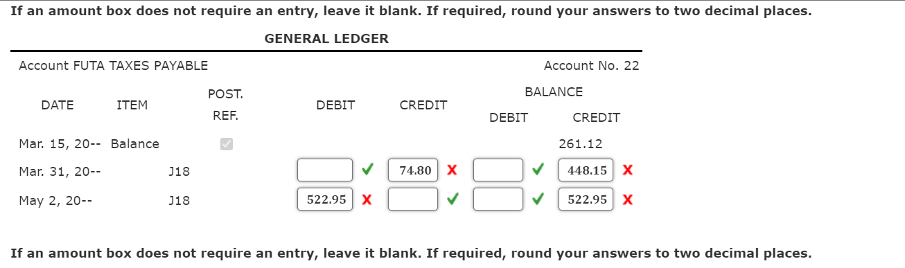 Solved Journalize each of the payroll transactions listed | Chegg.com