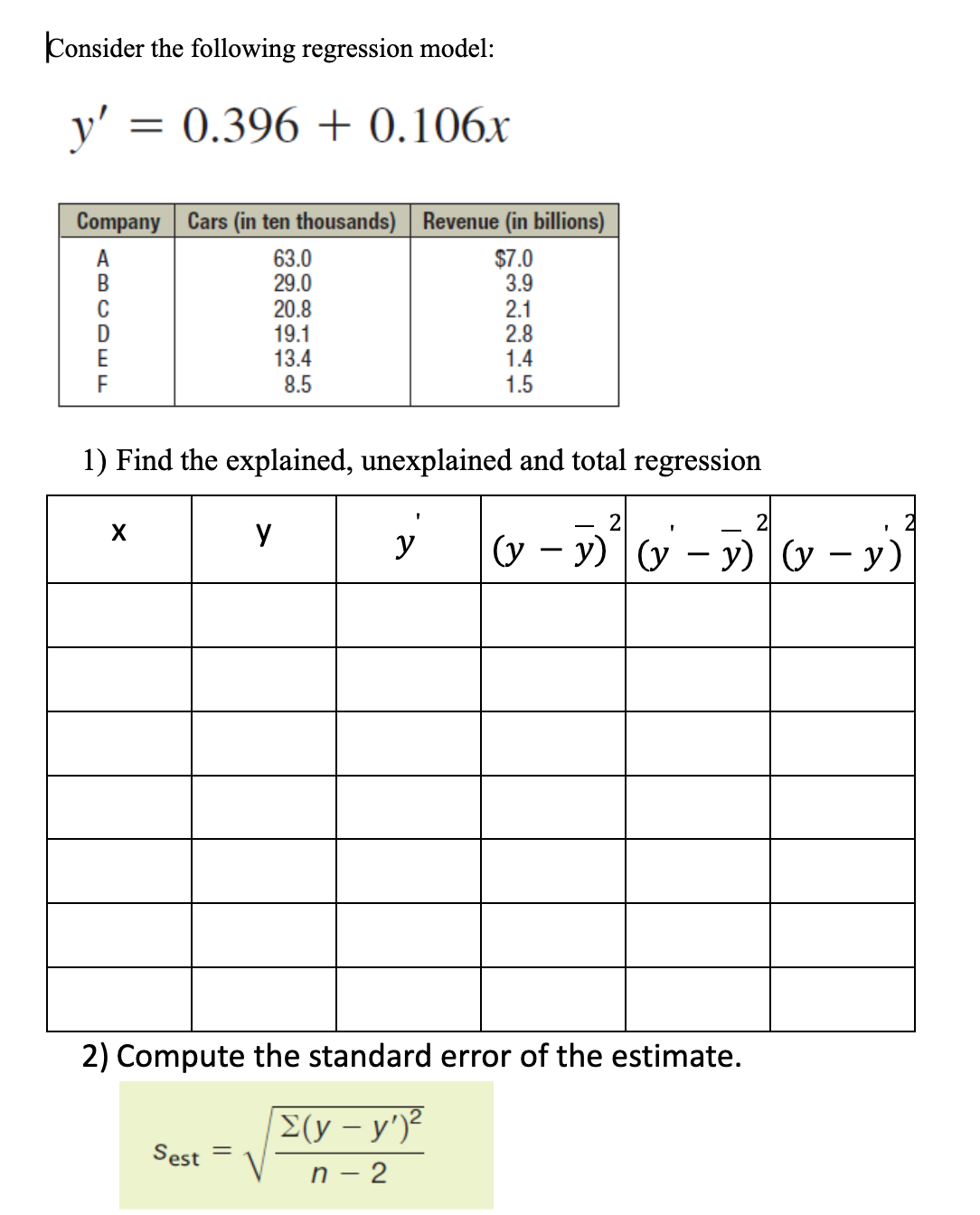 Solved Consider the following regression model: | Chegg.com