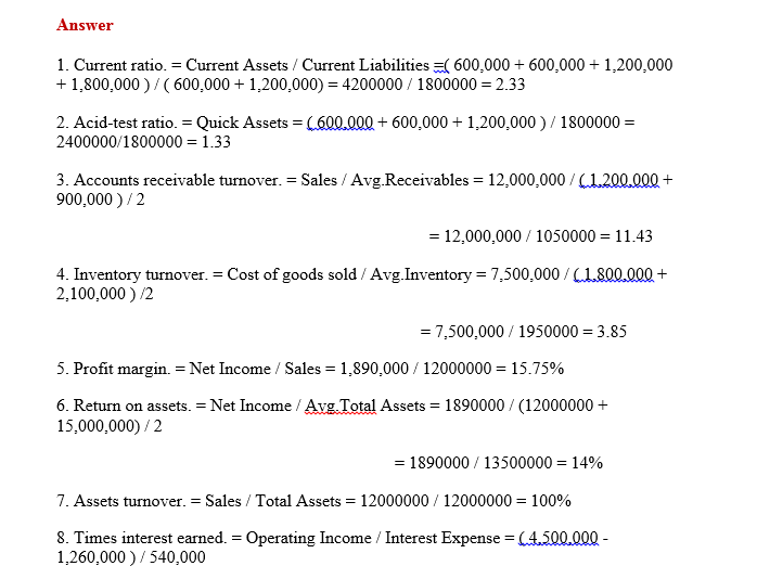 Solved The financial statements of Rose Corporation appear | Chegg.com