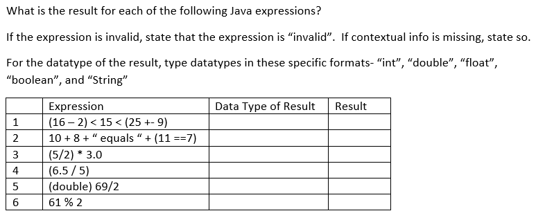 Solved What Is The Result For Each Of The Following Java 