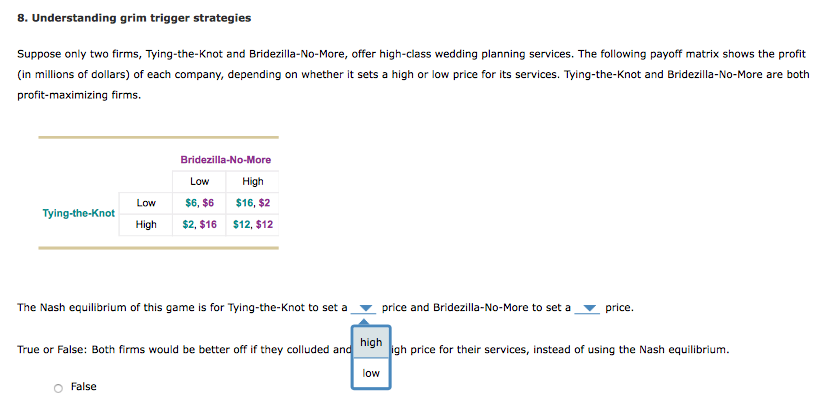 Solved 8. Understanding grim trigger strategies Suppose only | Chegg.com