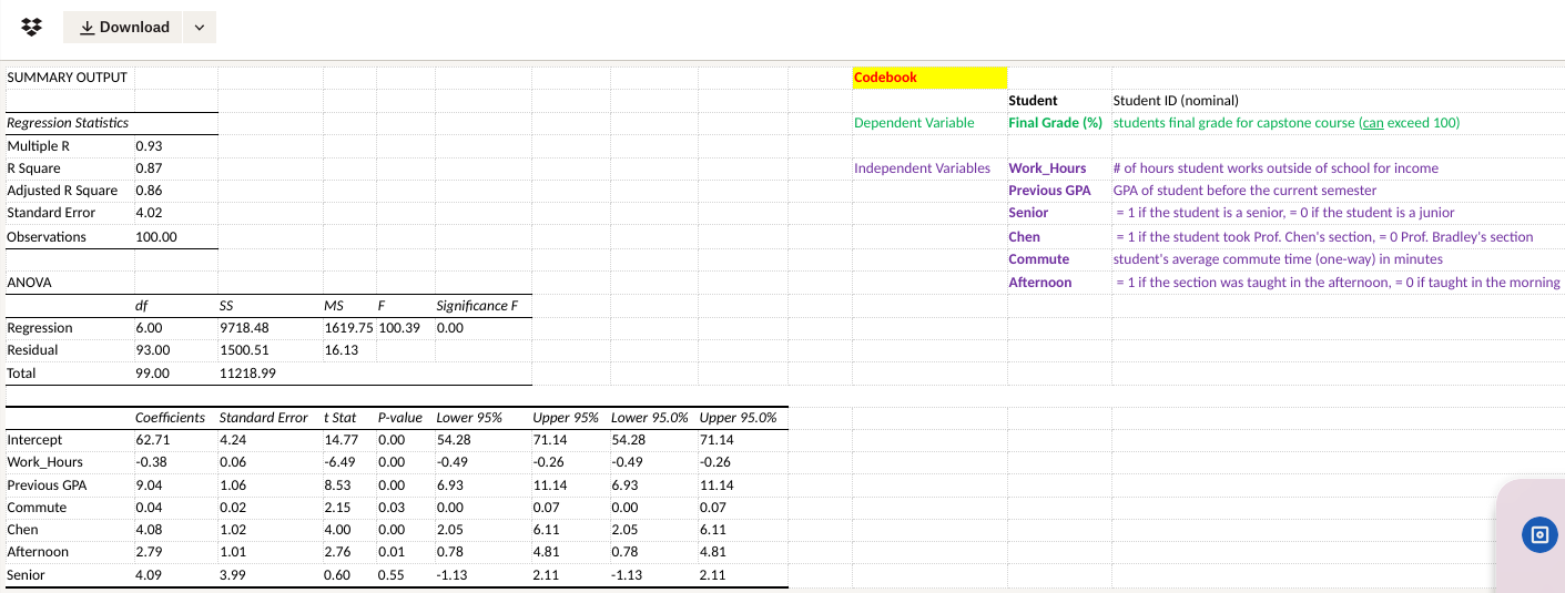 Solved \& Download ∨(use the provided Excel file for this | Chegg.com