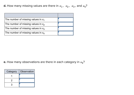 Solved The accompanying data set contains three numerical | Chegg.com
