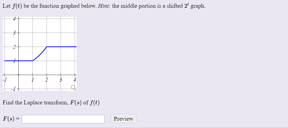 Solved Let f(t) be the function graphed below. Hint: the | Chegg.com