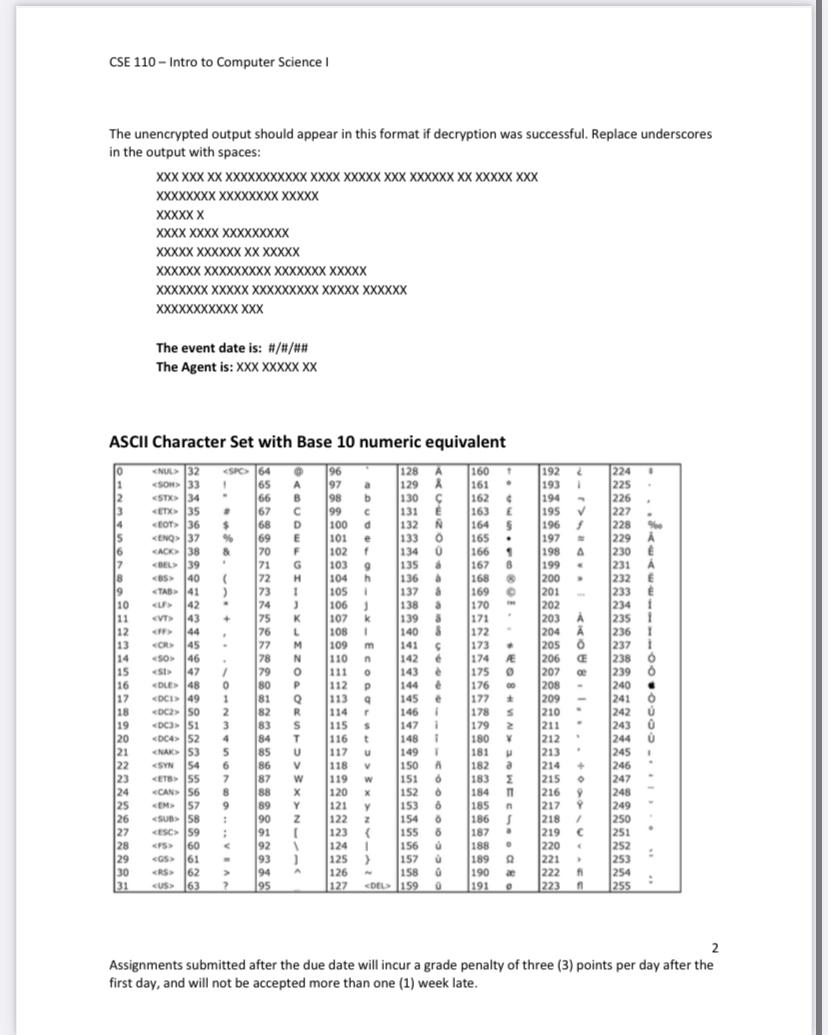 Solved CSE 110 - Intro to Computer Science Encrypted Message | Chegg.com