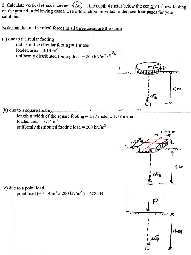 Solved 2. Calculate vertical stress increment(Ao) at the | Chegg.com