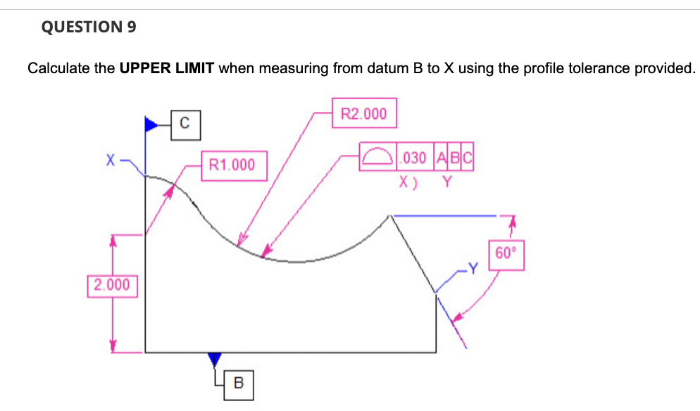 Solved Calculate the UPPER LIMIT when measuring from datum B | Chegg.com