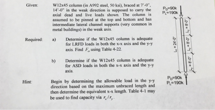 Solved W12x45 column (in A992 steel, 50 ksi), braced at | Chegg.com