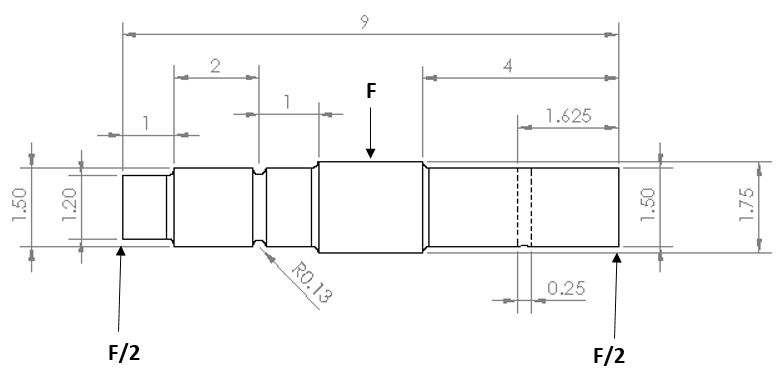Solved The shaft illustrated in the Figure below rotates at | Chegg.com