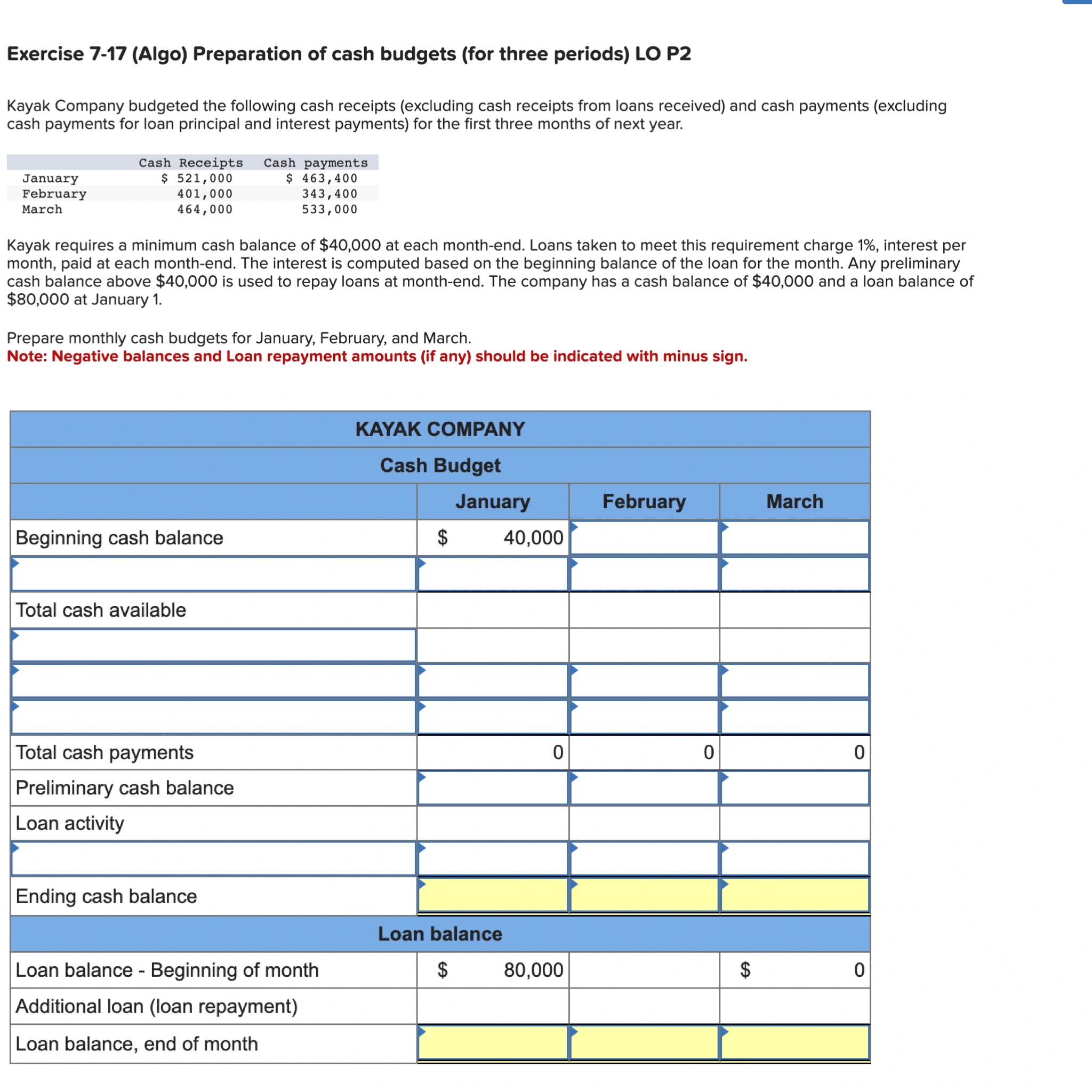 Solved Exercise 7-17 (Algo) Preparation of cash budgets | Chegg.com Solved Exercise 7-17 (Algo) Preparation of cash budgets | Chegg.com