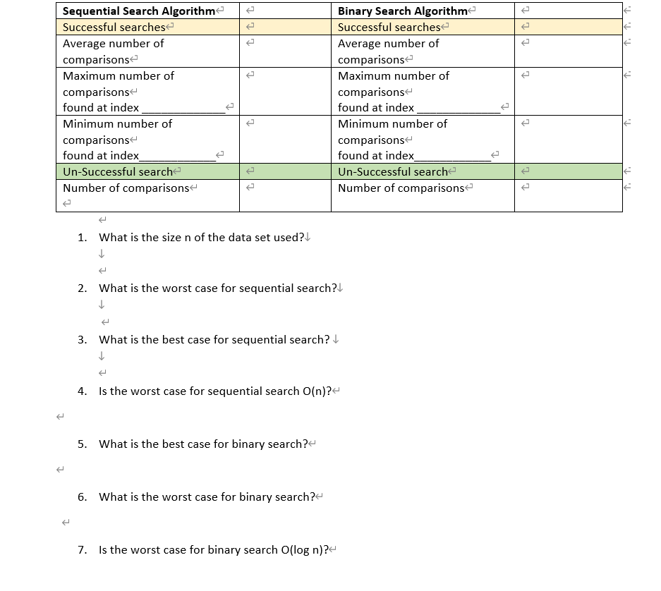 1. Download the incomplete) Python program Searching | Chegg.com