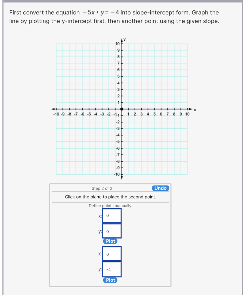 Solved First convert the equation - 5x+y= -4 into | Chegg.com
