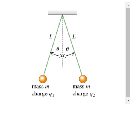 Solved Two small spheres with mass m = 15.0 gg are hung by | Chegg.com