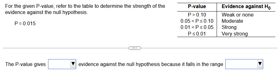 Solved For the given P-value, refer to the table to | Chegg.com