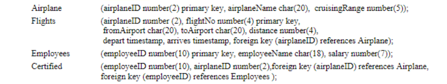 Airplane Flights (airplanelD number(2) primary key, | Chegg.com