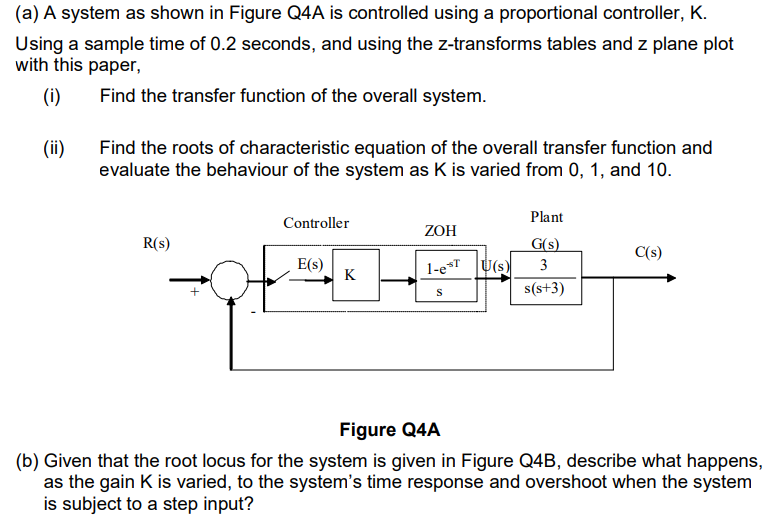 Solved (a) A system as shown in Figure Q4A is controlled | Chegg.com