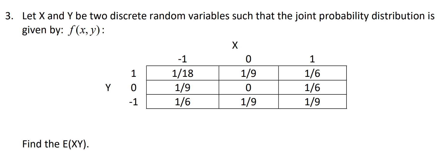 Solved 3. Let X and Y be two discrete random variables such | Chegg.com
