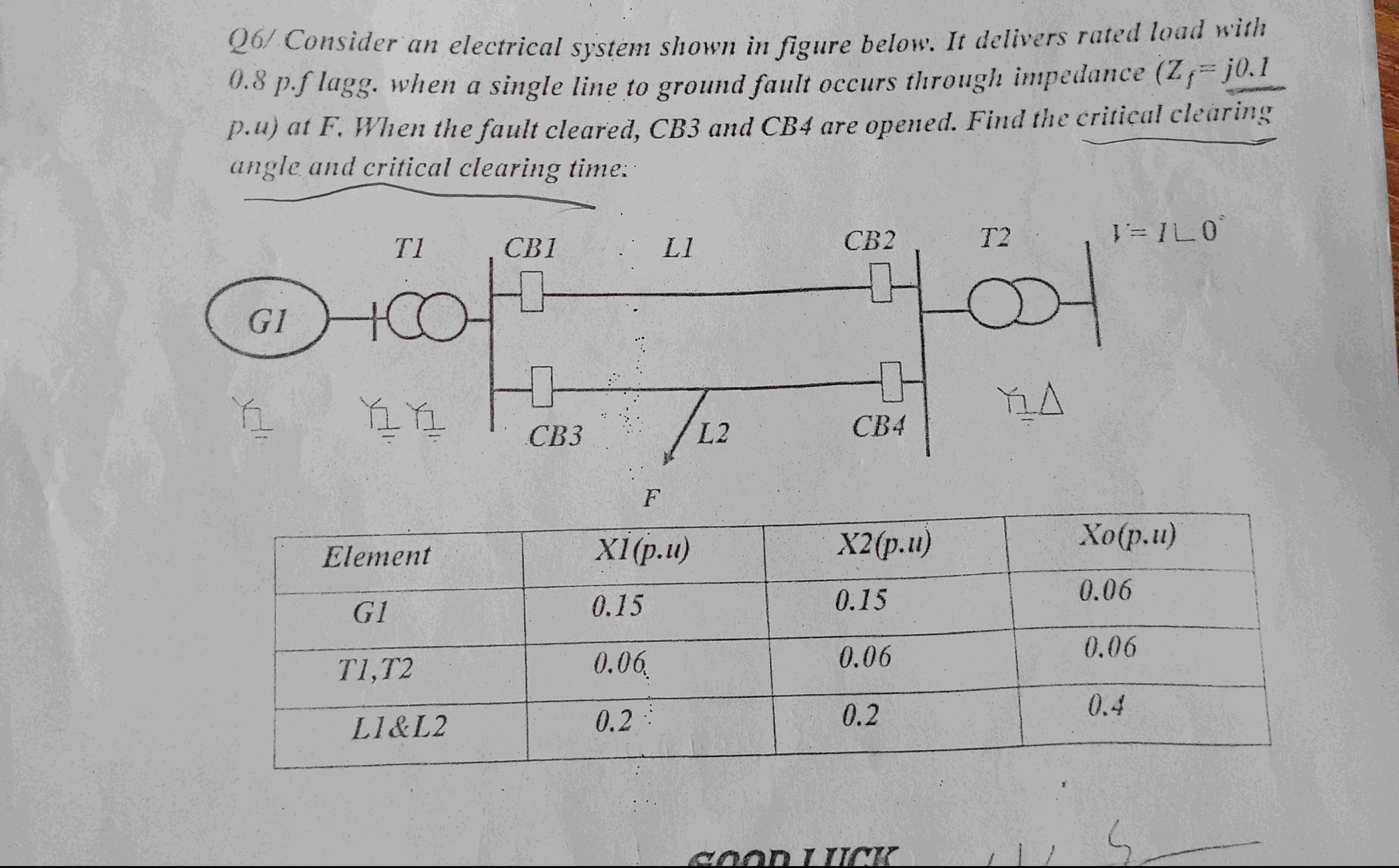 Solved Q6/ ﻿Consider an electrical system shown in figure | Chegg.com