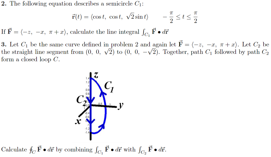 Solved TT 2 2. The following equation describes a semicircle | Chegg.com