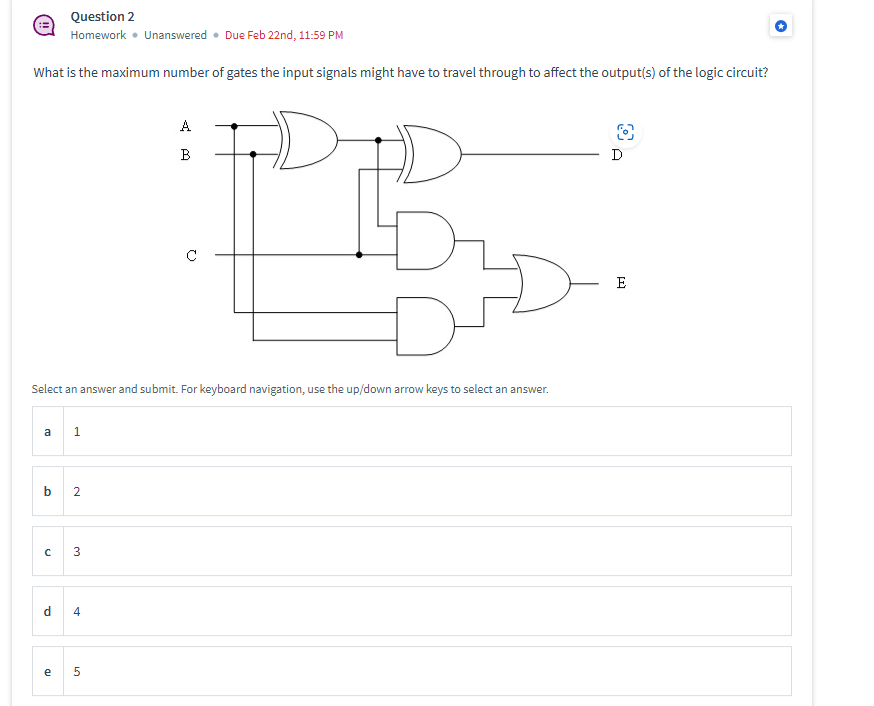 Solved What is the minimum number of gates the input signals | Chegg.com
