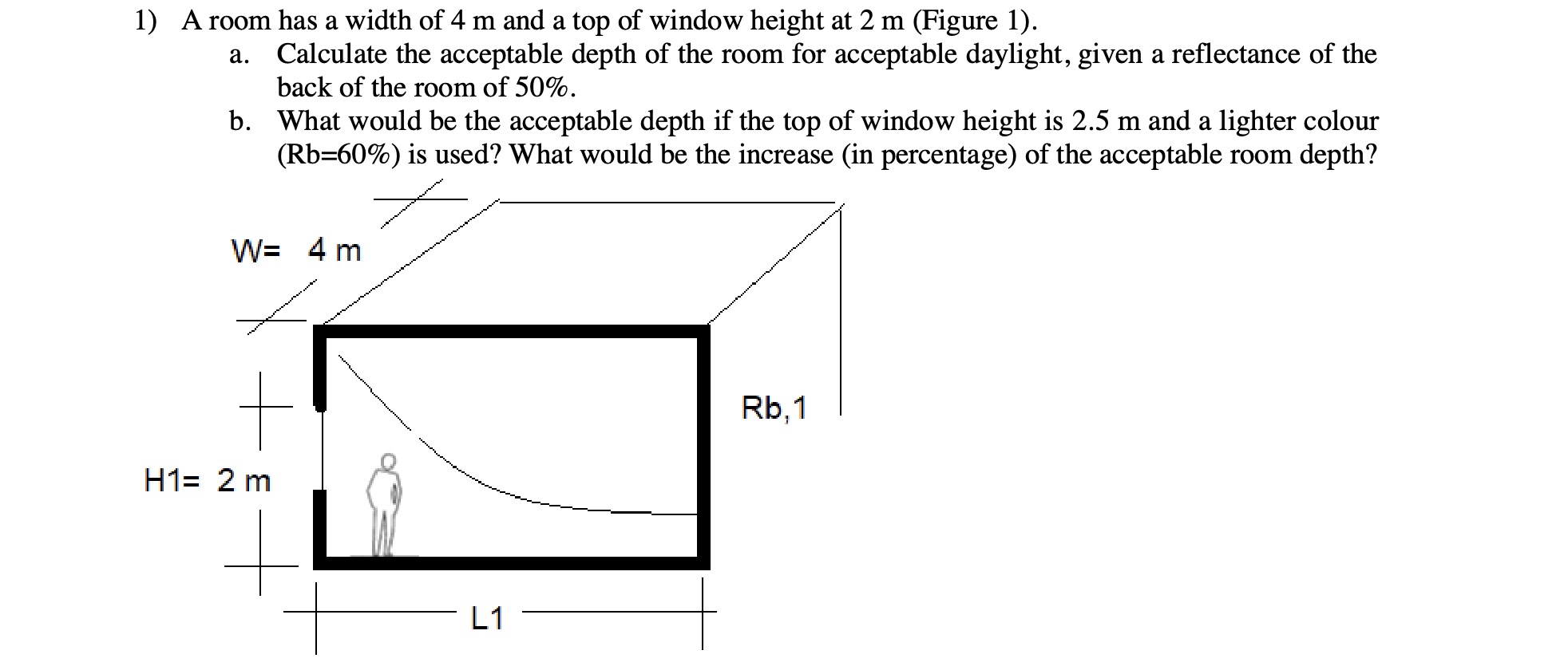 Solved A room has a width of 4 ﻿m and a top of window height | Chegg.com