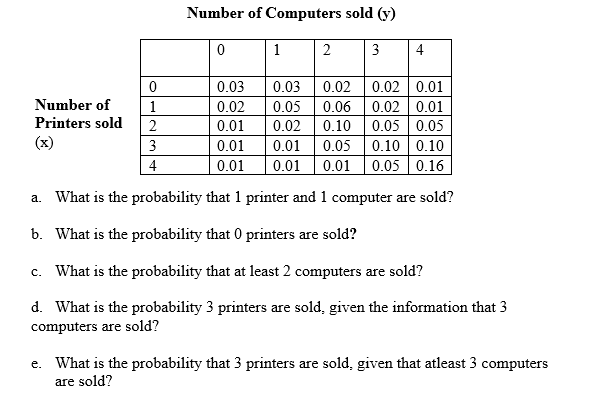 Solved SUPERCOMP, a retail computer store, sells personal | Chegg.com
