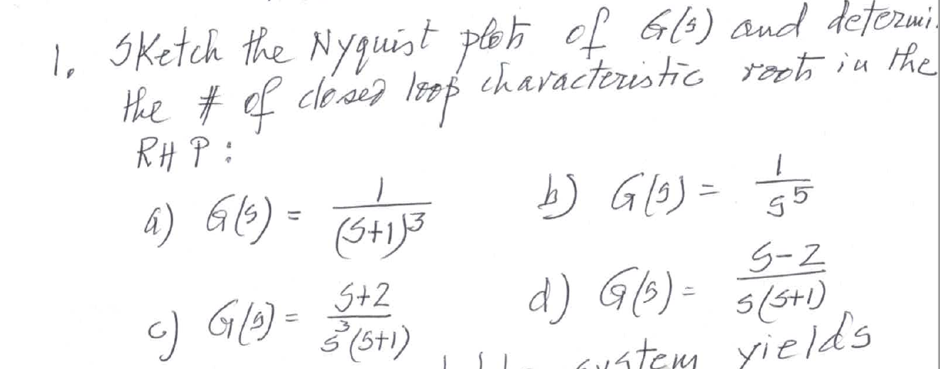 Solved Sketch the Nyquist plot of G(s) and determine the | Chegg.com