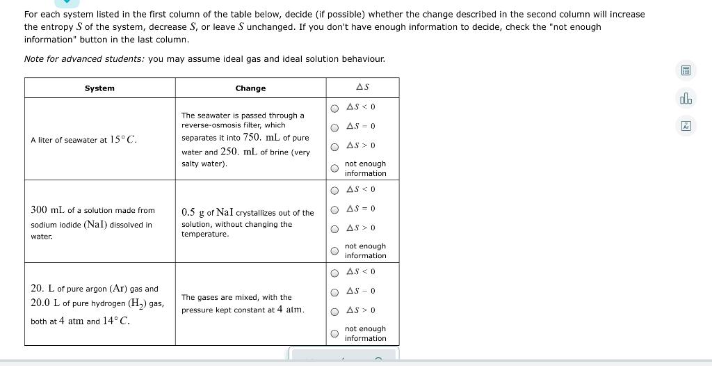 Solved For each system listed in the first column of the | Chegg.com